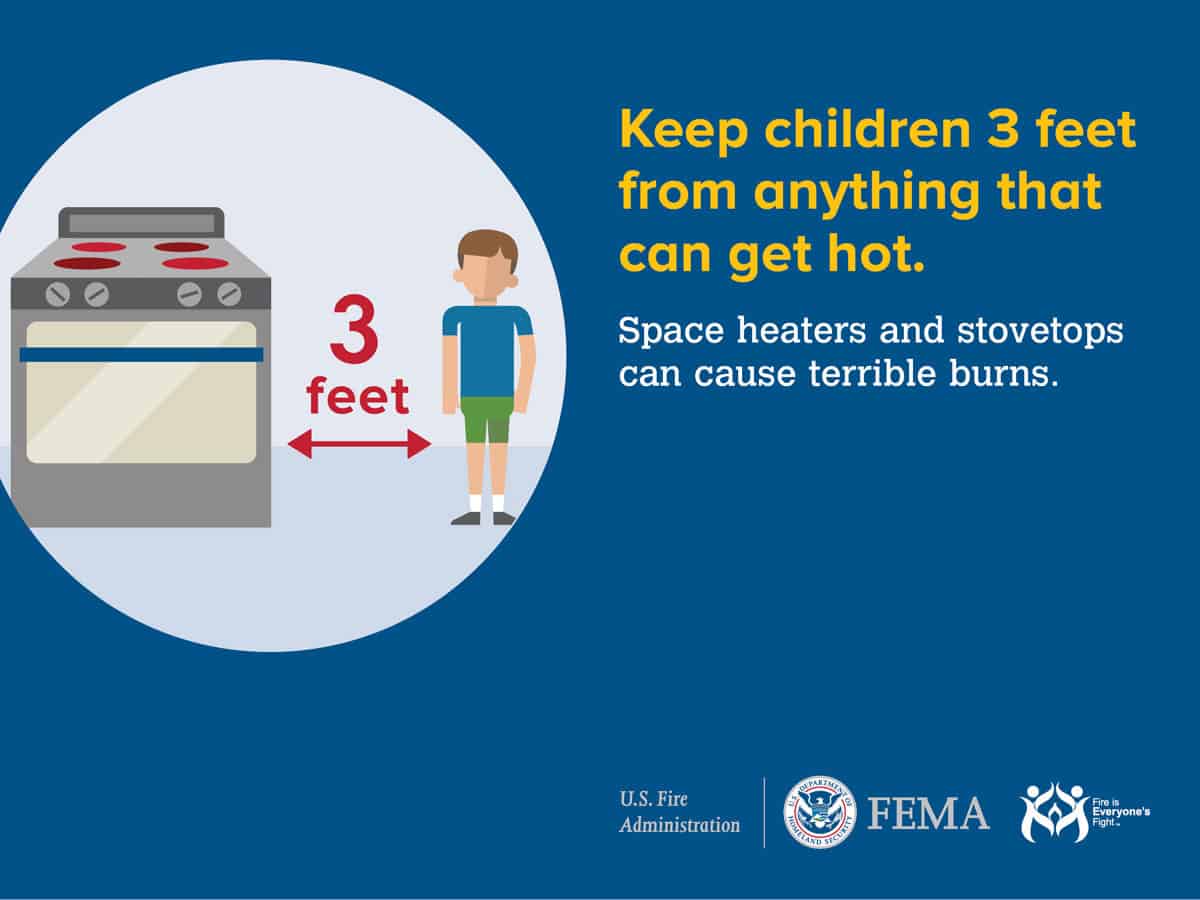 Children and Fire Safety- Facts, Tips, Tricks, and Resources